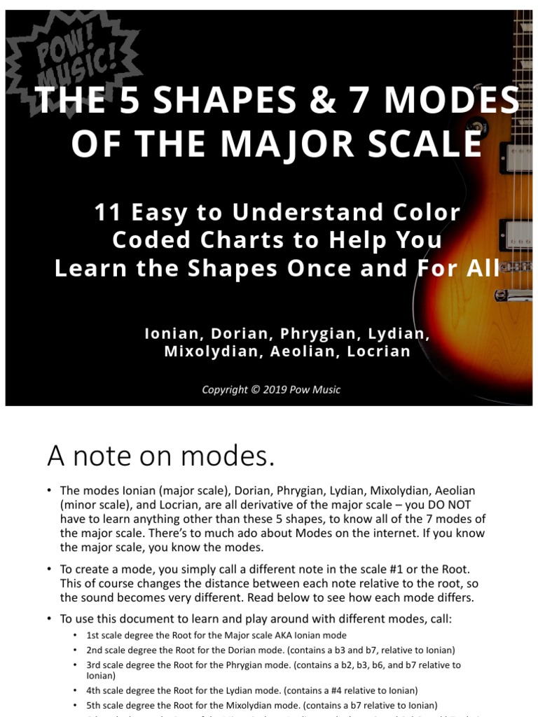 The 5 Shapes 7 Modes of The Major Scale | PDF | Mode (Music) | Minor Scale