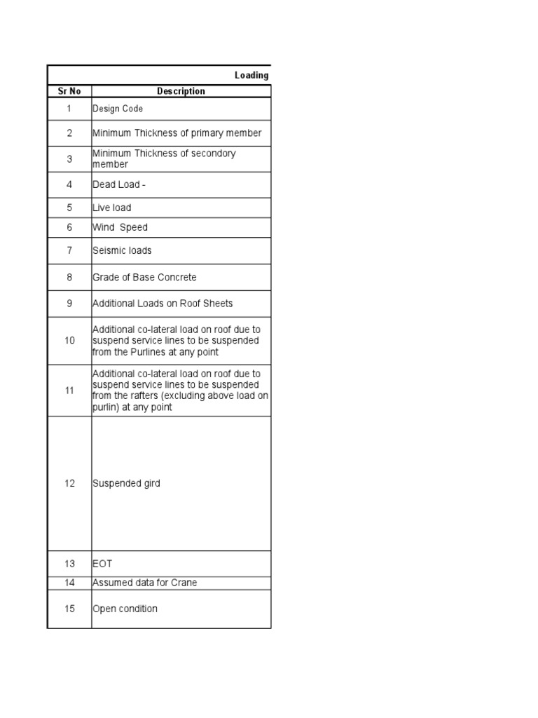 1 Design Code: Loading Considerations SR No Description | PDF ...