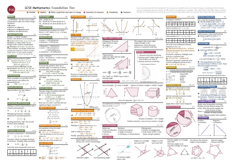 PiXL Formula Sheet Foundation - Edited | PDF | Fraction (Mathematics ...