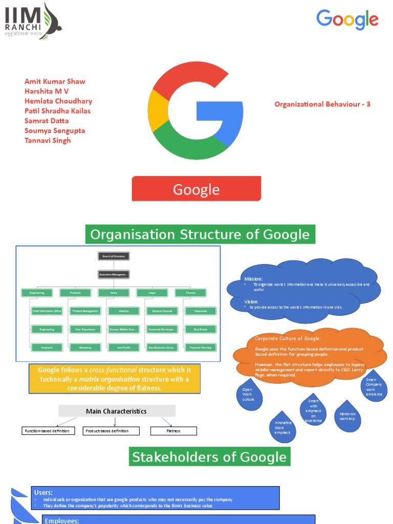 Google - Leader in A New Kind of Corporate Culture | PDF | Strategic ...