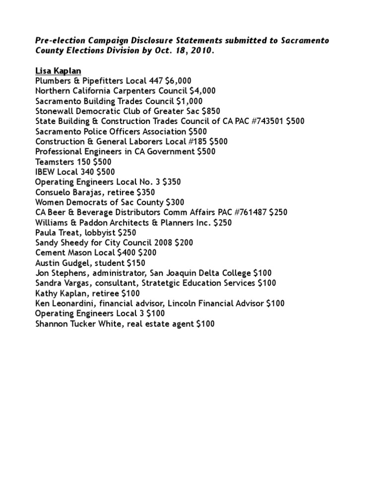 School Board Contributions Kaplan | PDF