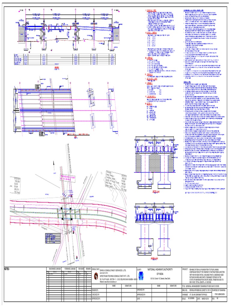 Rob Cum Flyover PDF | PDF