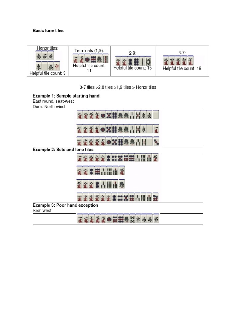 Riichi Mahjong Basic Strategies Guide | PDF | Leisure