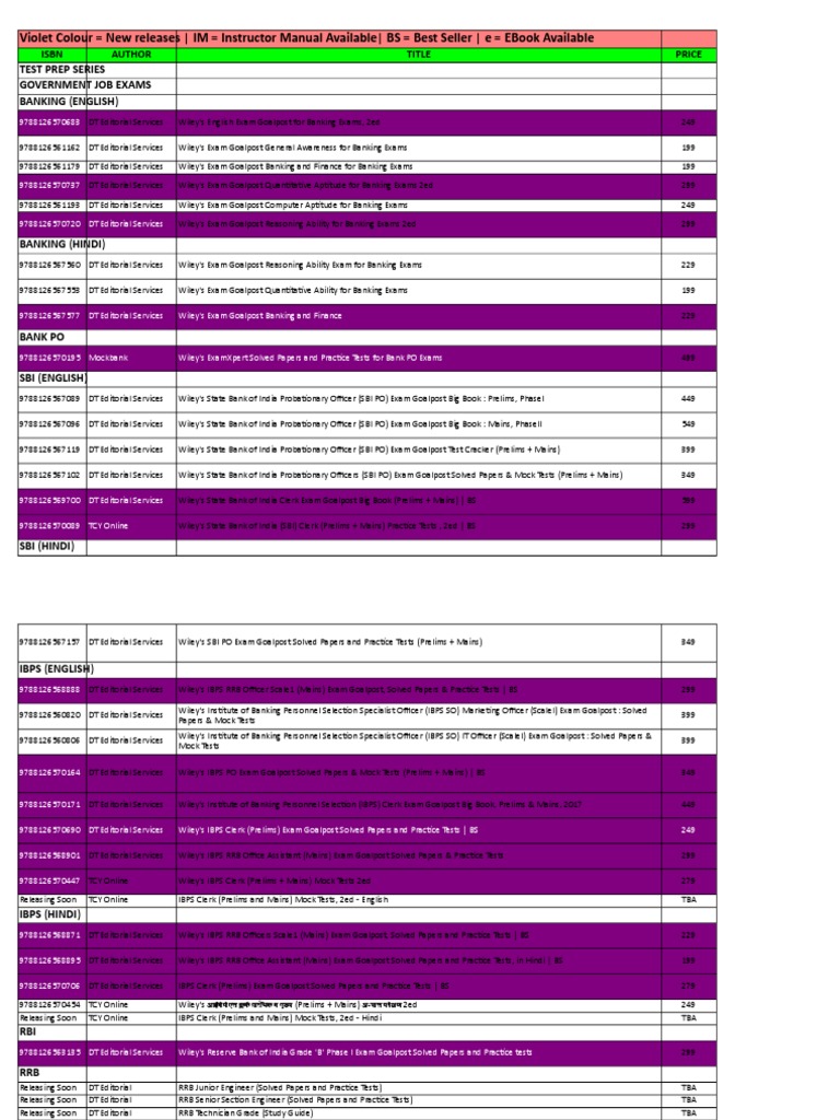 Wiley India Price List 2018 | PDF | Graduate Management Admission Test ...
