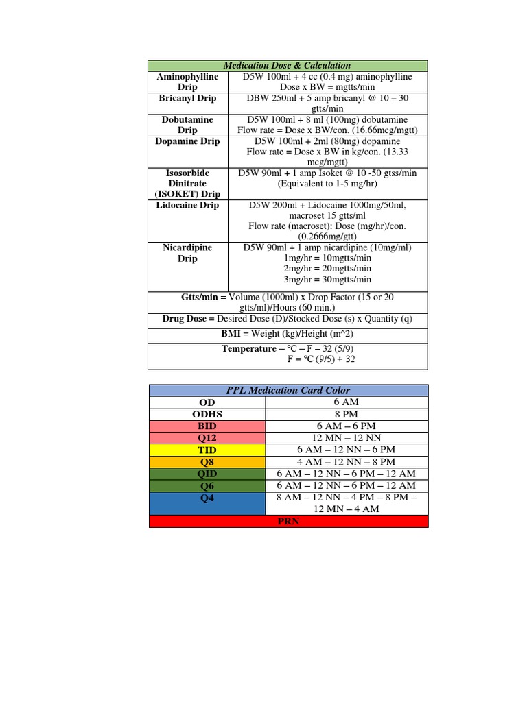 Medication Dose & Calculation: OD Odhs BID Q12 TID Q8 QID Q6 Q4 PRN | PDF