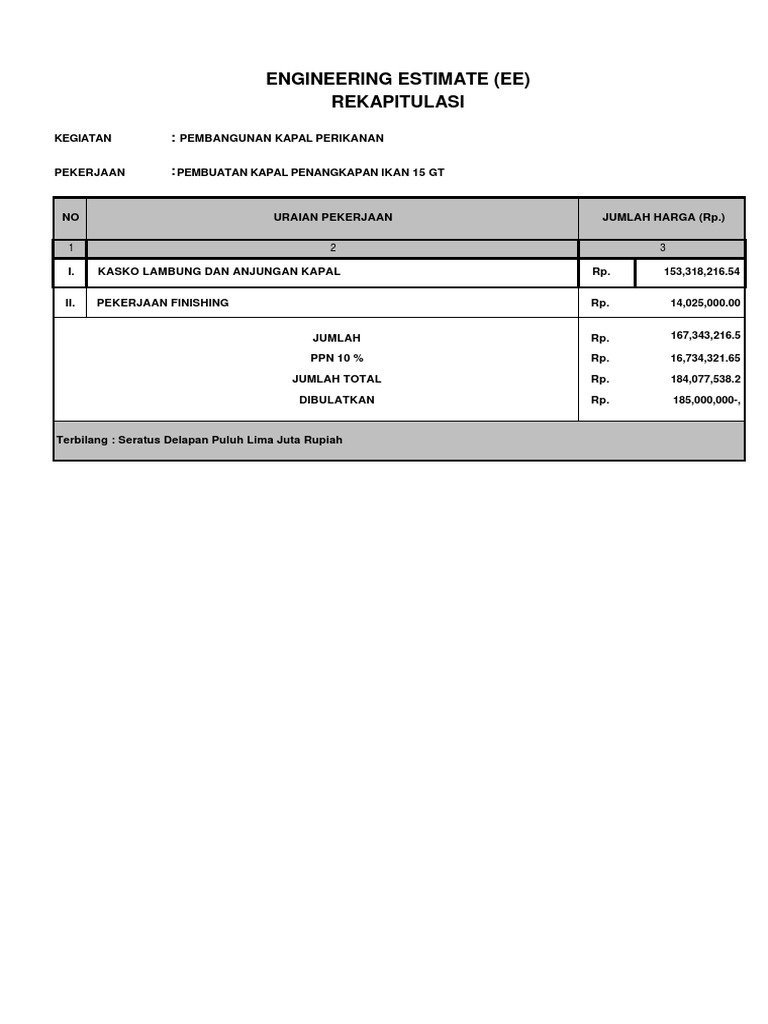 Engineering Estimate | PDF