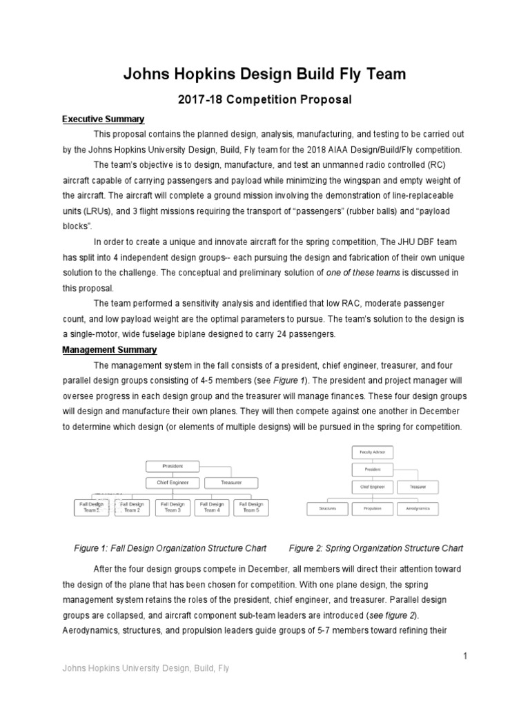 2018 Top Ten Proposals | PDF | Aircraft | Airplane