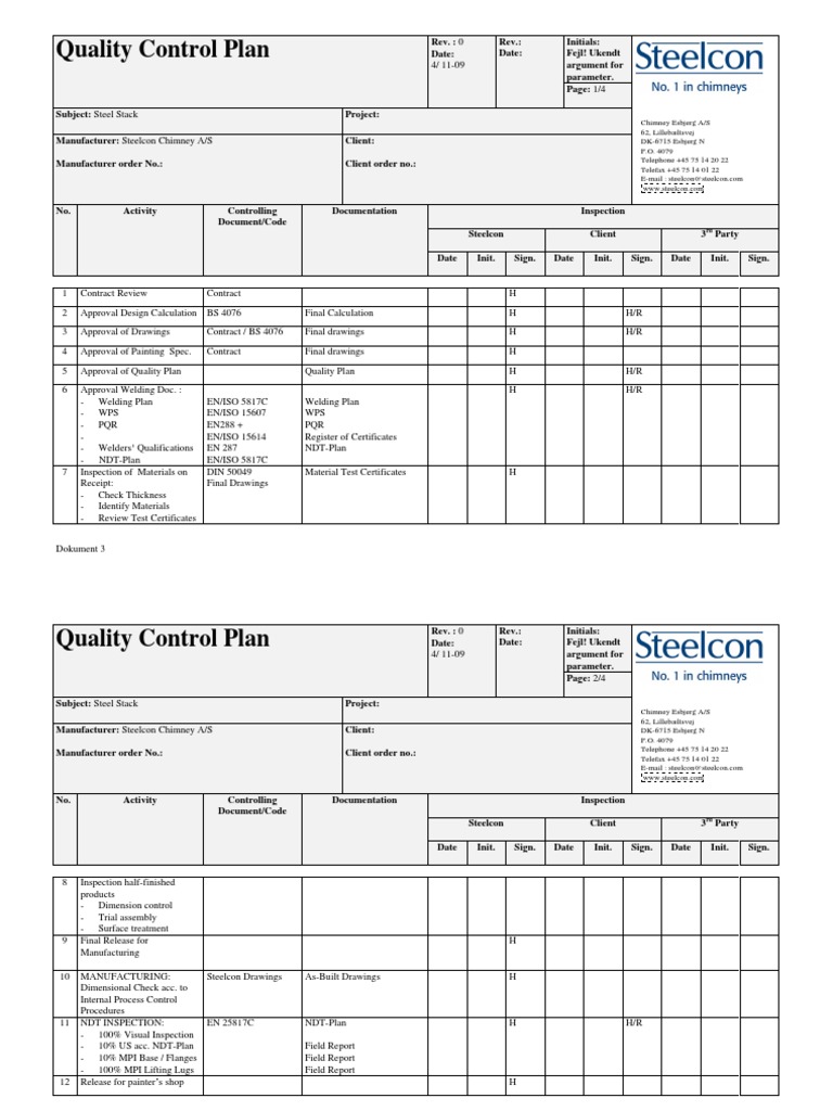 Quality Control Plan | PDF