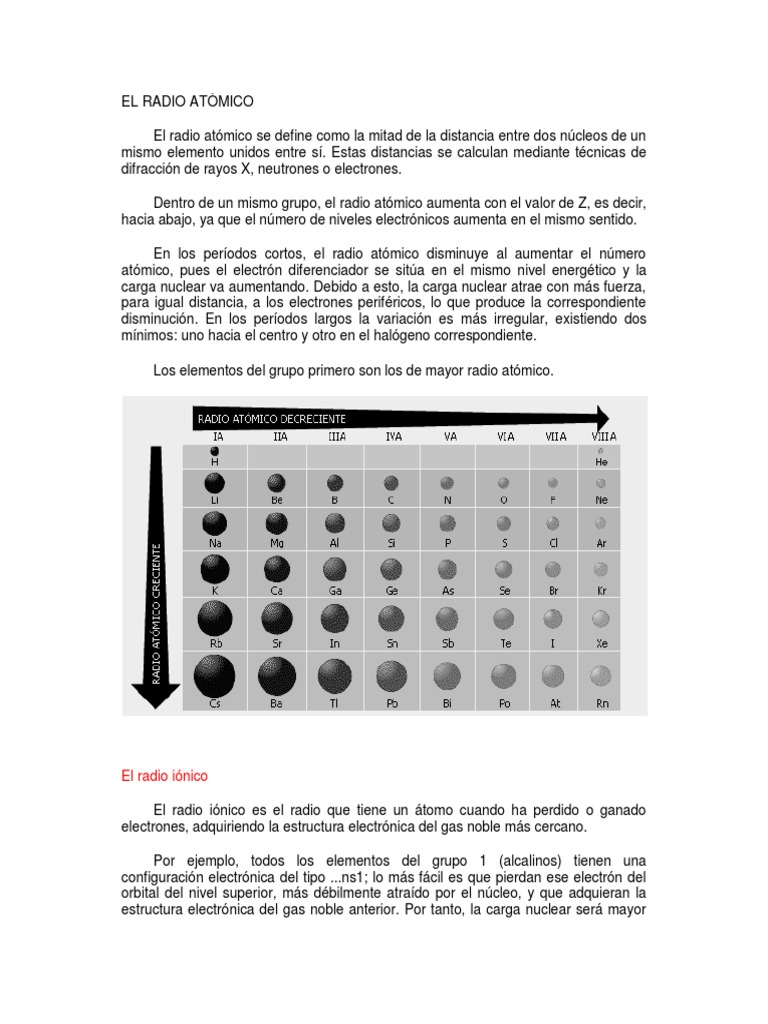 Radio Atomico PDF | PDF | Ion | Átomos
