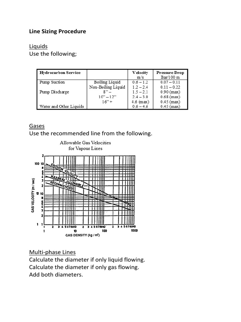 Liquids Use The Following : Line Sizing Procedure | PDF