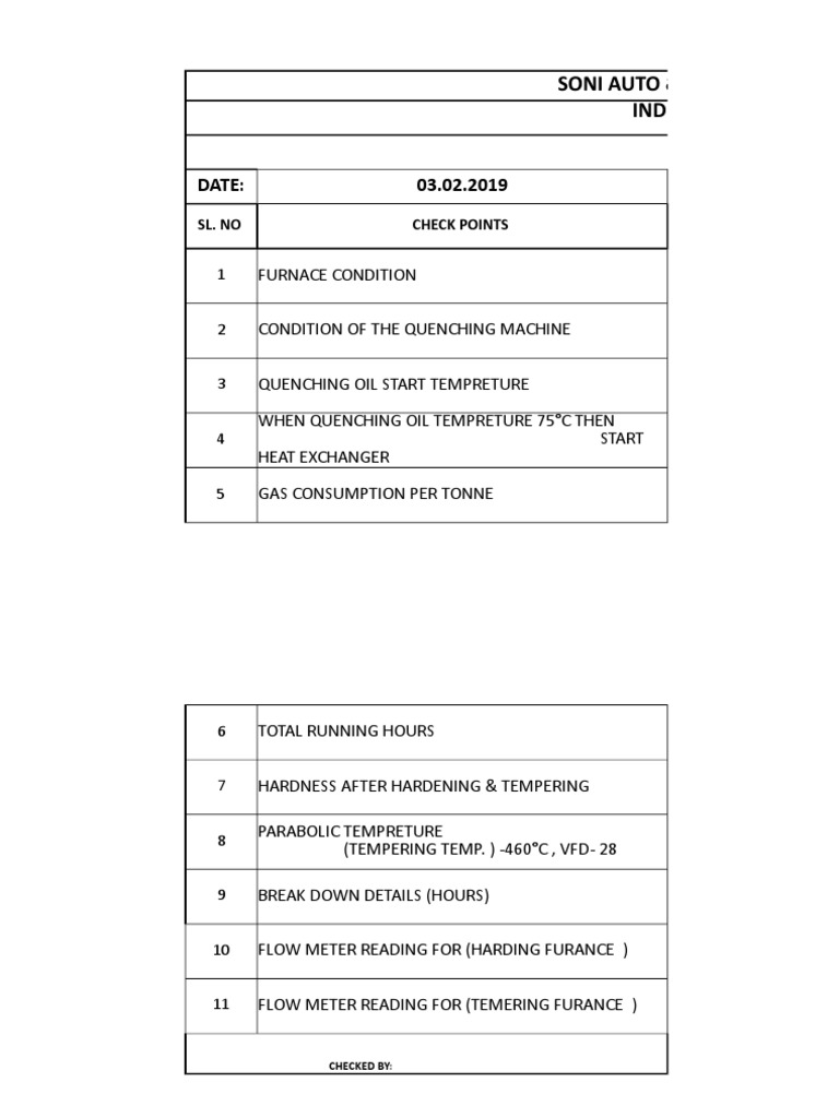 Daily Mis Report For Heat Treatment (Feb) | PDF | Furnace ...