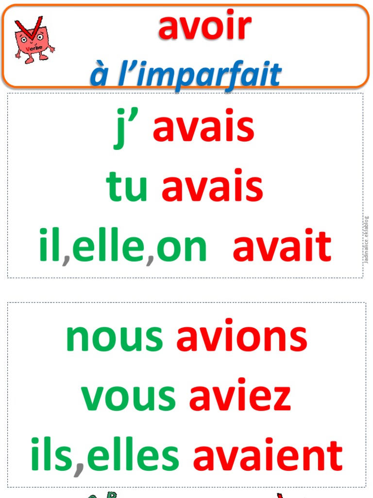 Avoir Imparfait | PDF