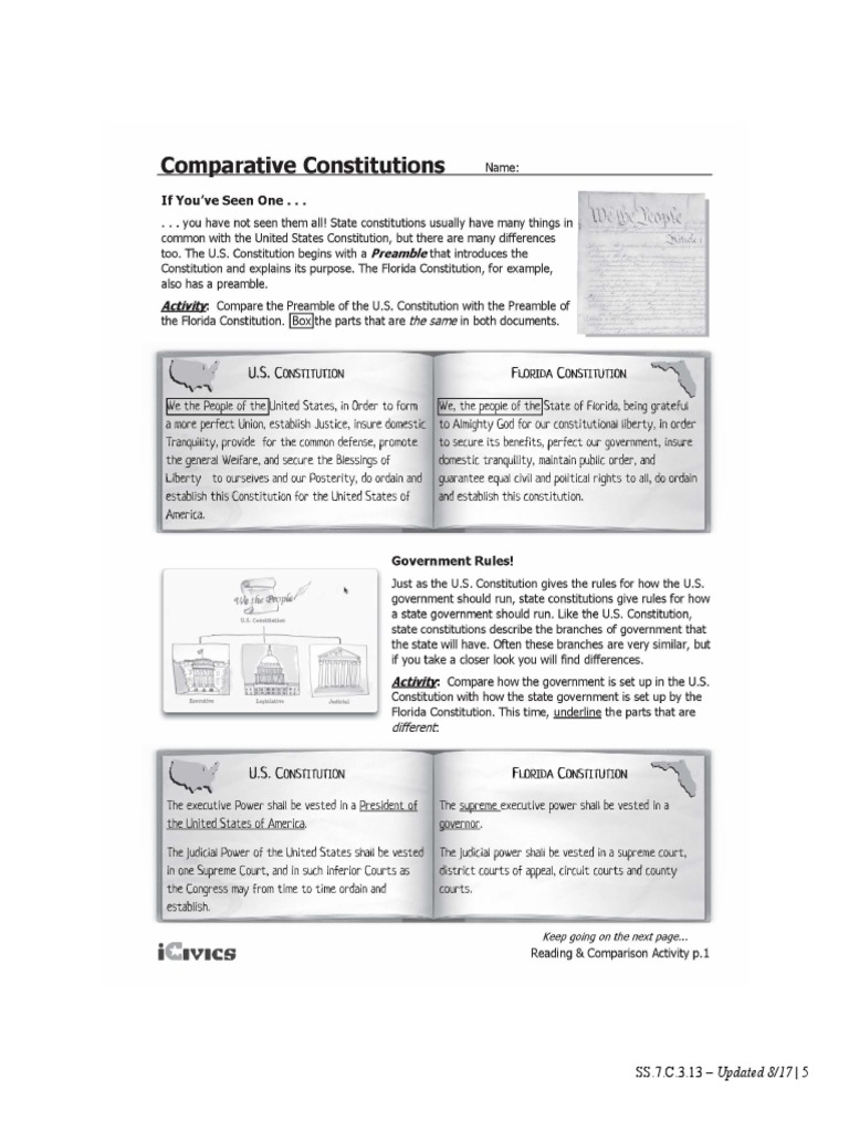 Comparing Constitutions | PDF