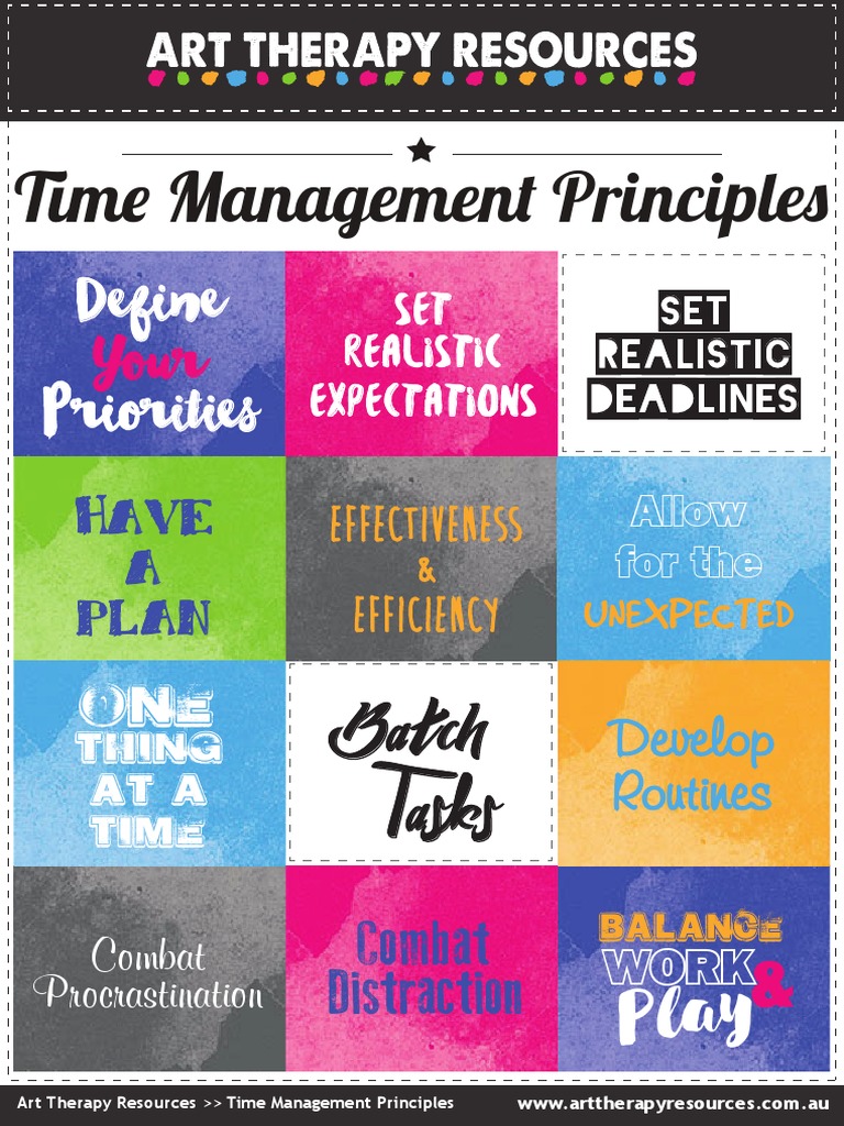 Art Therapy Resources Time Management Principles | PDF