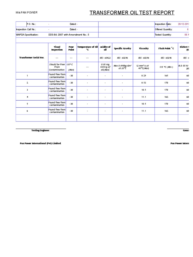 Oil Test Report (SEPCOL) 6 Sample | Download Free PDF | Chemical ...