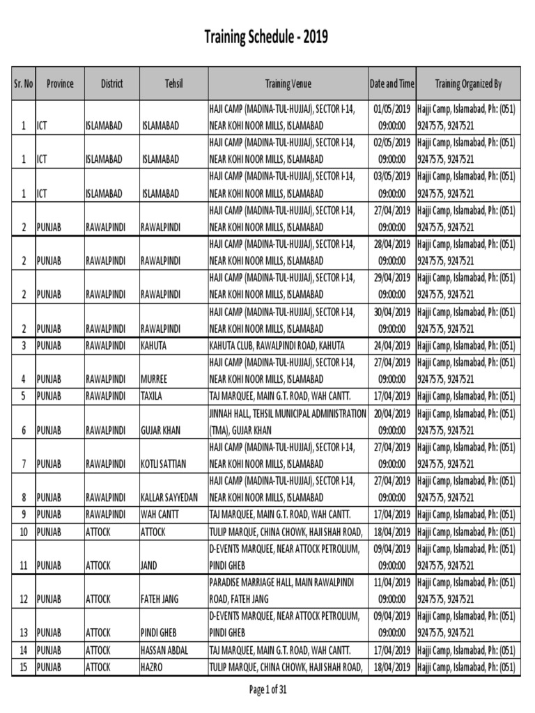 2019 Training Schedule by Province | PDF | Islamabad | World Politics