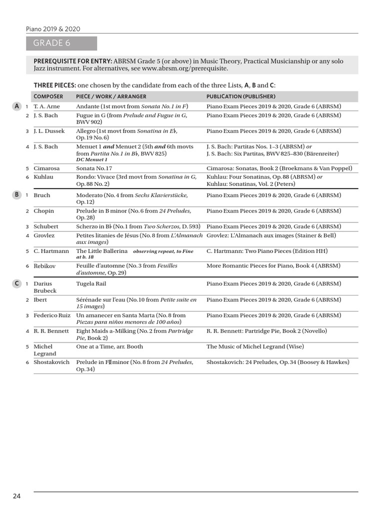 Grade 6 Piano Syllabus 2019 2020 | PDF | Test (Assessment) | Scale (Music)