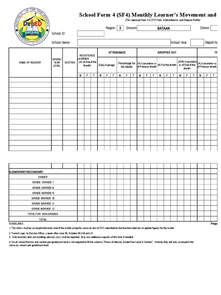 Modified School Form 4 - Monthly Learners Movement and Attendance | PDF ...
