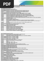 Tabela TUSS ANS - pdf1 16 | PDF | Unidade de Tratamento Intensivo (UTI ...