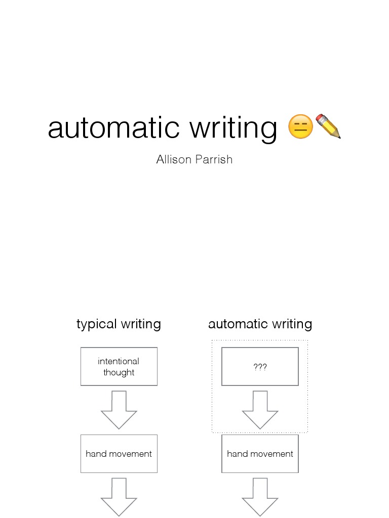 Understanding Automatic Writing Techniques | PDF | Narrative | Mind
