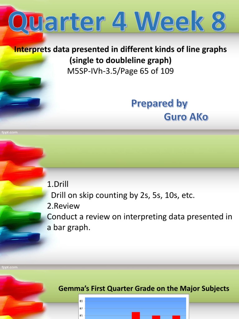 Math 5 Quarter 4 Week 8 D1-5 | PDF | Subtraction | Cartesian Coordinate ...
