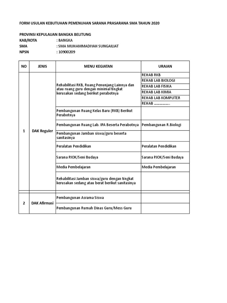 Form Usulan DAK 2020 | PDF
