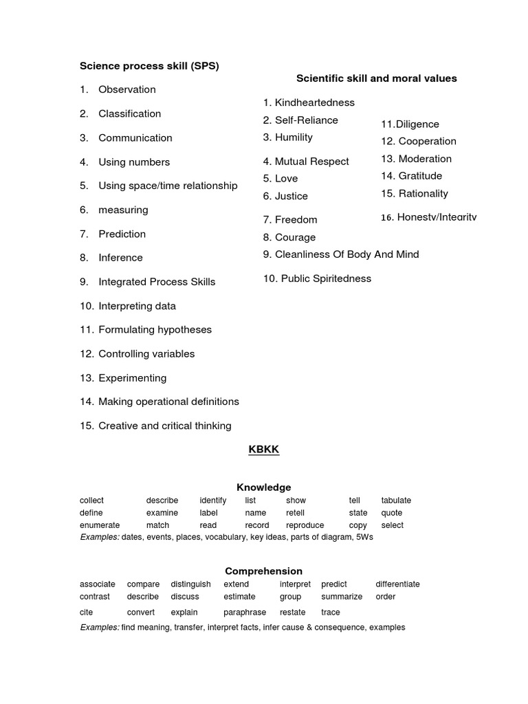 List of Science Process Skill | Download Free PDF | Scientific Method ...