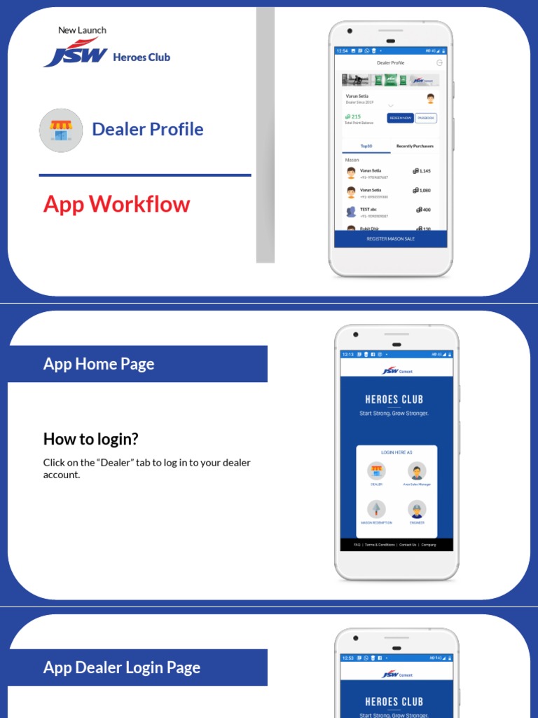 Dealer Process Flow | PDF | Cyberspace | Software