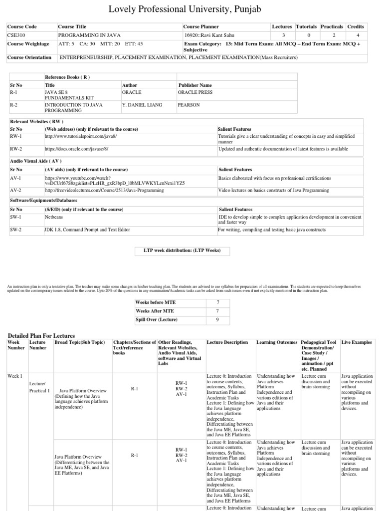 CSE310 | PDF | Java (Programming Language) | Class (Computer Programming)