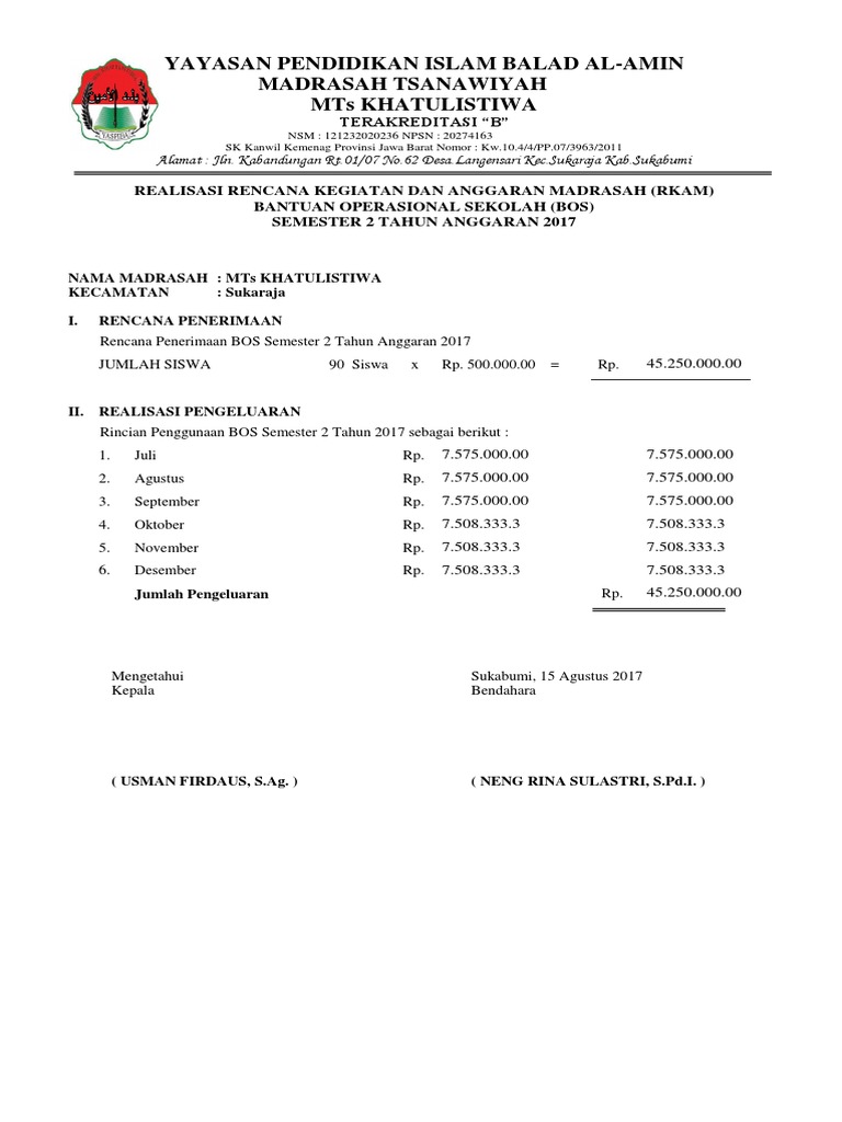Yayasan Pendidikan Islam Balad Al-Amin Madrasah Tsanawiyah Mts ...