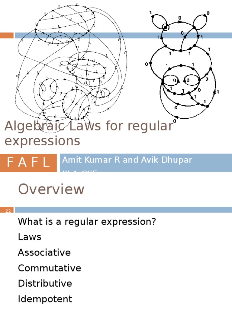 Algebraic Laws For Regular Epxressions | PDF | Regular Expression | Algebra