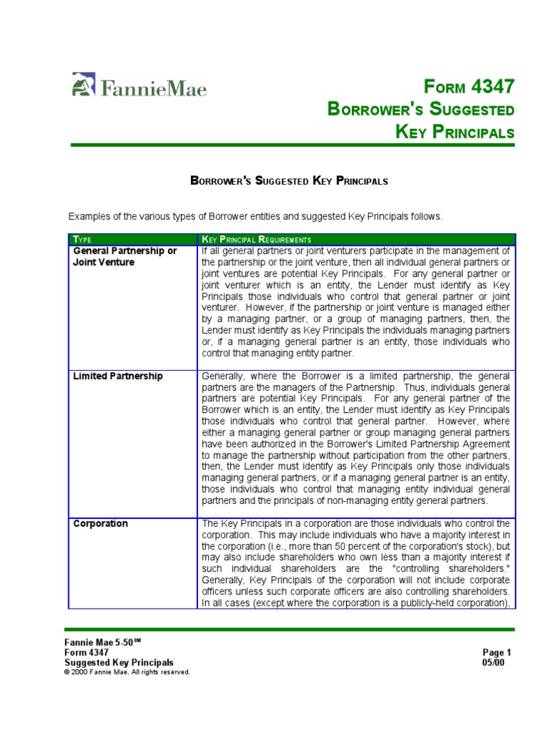 Types of Borrowers | PDF | Business