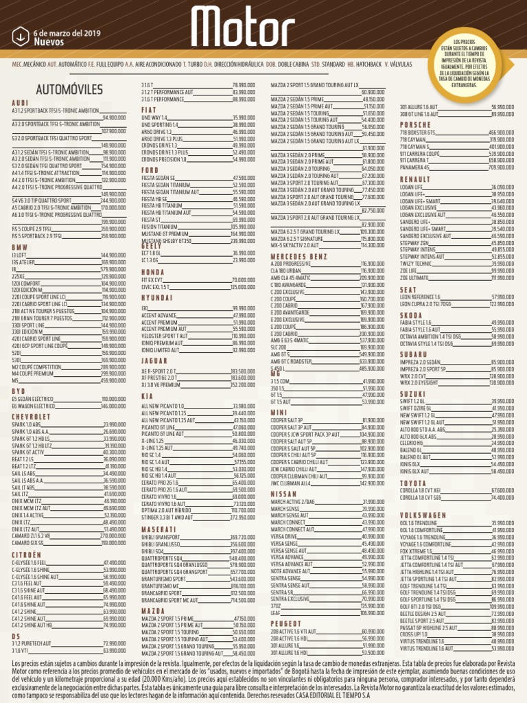 Revista motor precios enero 2019 | Vehículos | Vehículo de motor