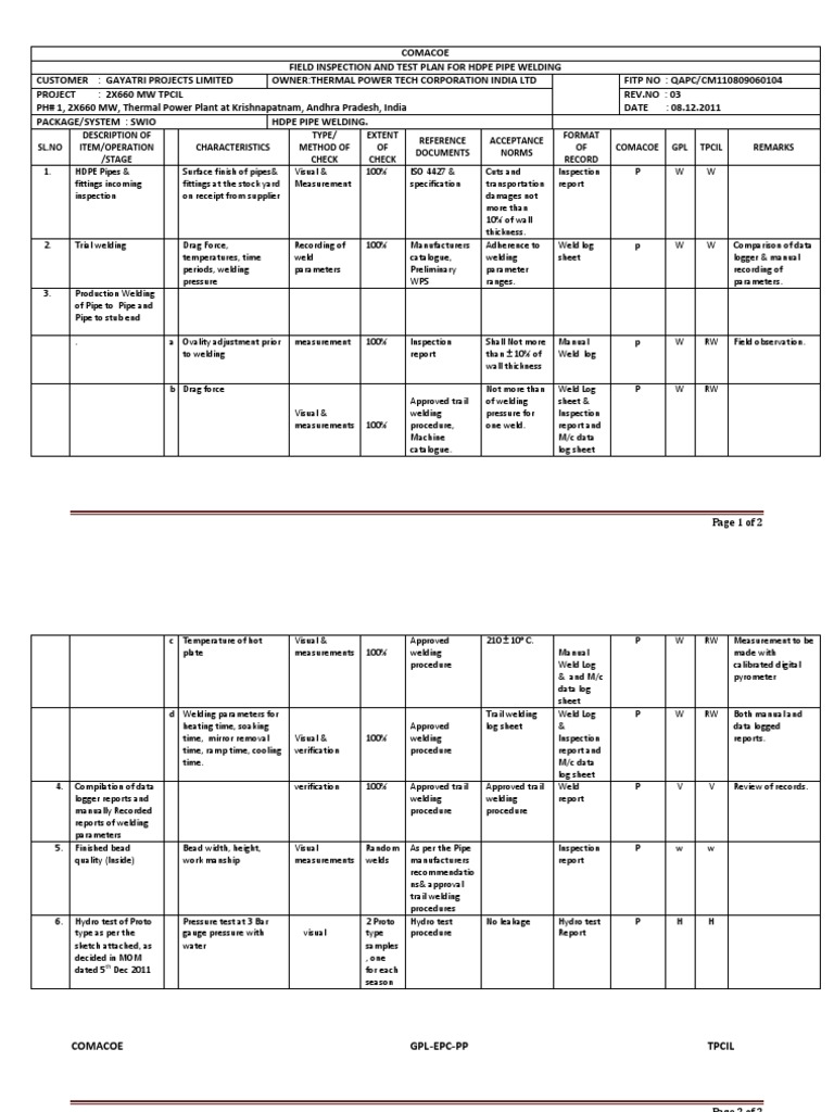 3 - Hdpe - Itp Pipe Welding | PDF | Welding | Construction