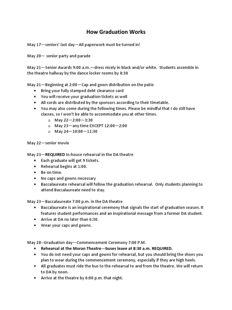 How Graduation Works | PDF | Graduation | Softlines (Retail)