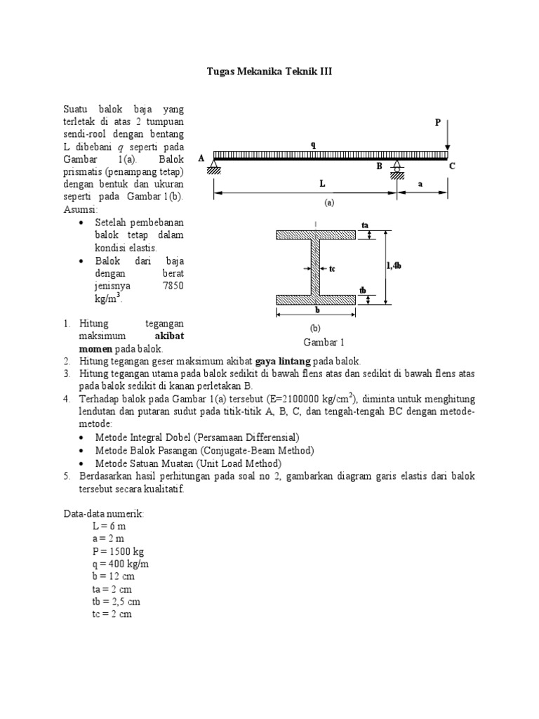 Contoh Mektek 3 | PDF