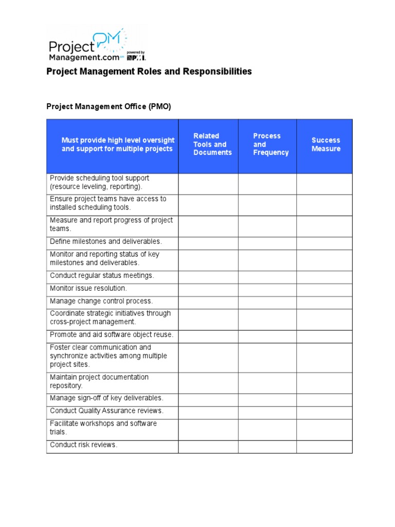 Project Management Roles and Responsibilities | PDF | Project ...