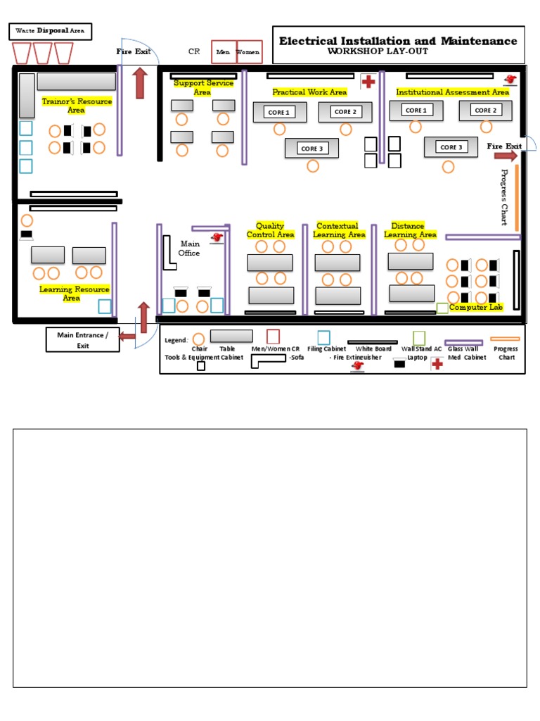 Workshop Layout for Electrical Training | PDF