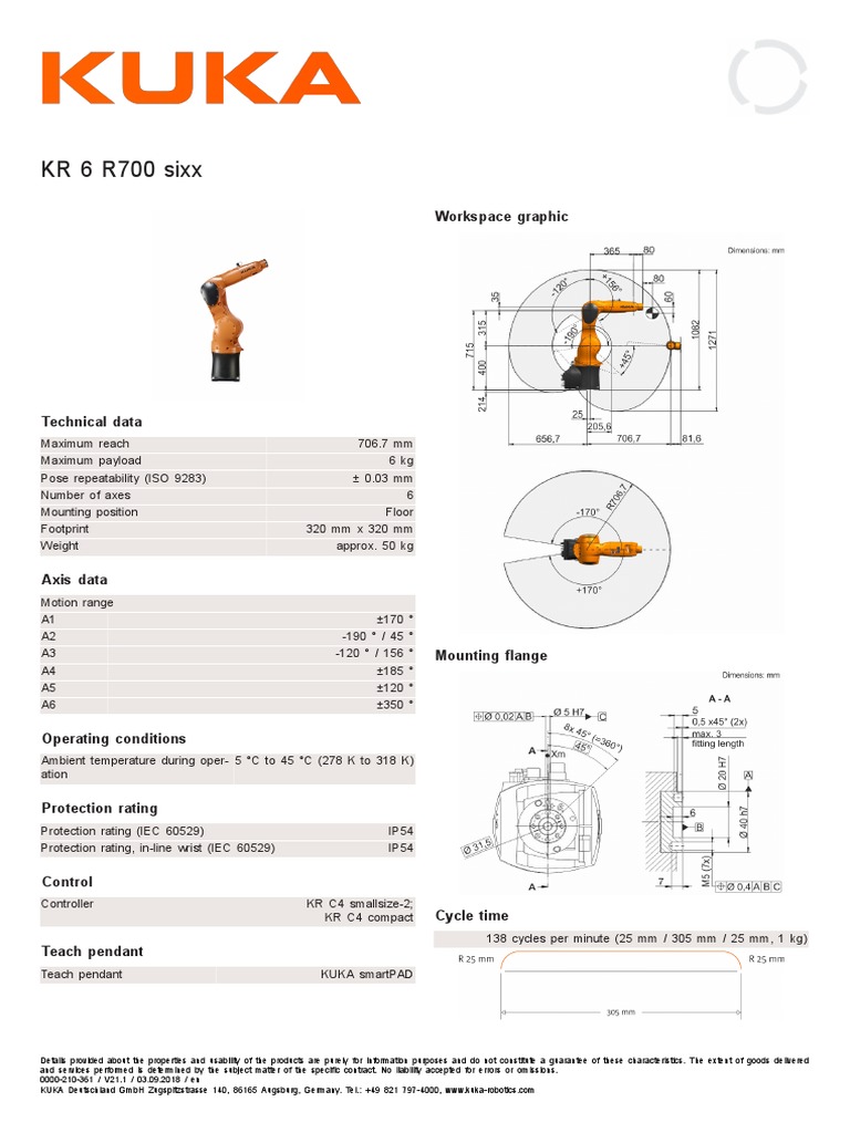 KR 6 R700 Sixx: Workspace Graphic | PDF
