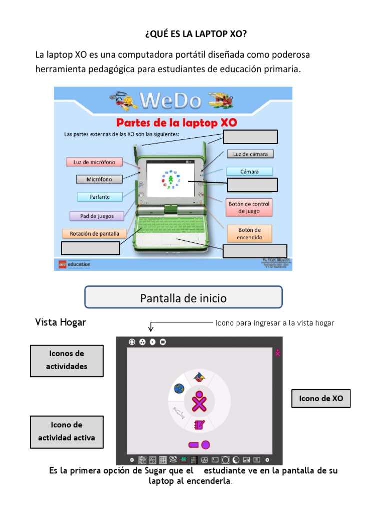 Qué Es La Laptop Xo | PDF