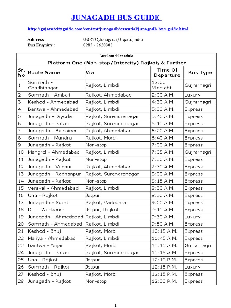 Junagadh Bus Stand Timetable | PDF | Transport | Public Transport