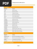 Periodic Table of Excel Keyboard Shortcuts | Control Key | Dialog Box