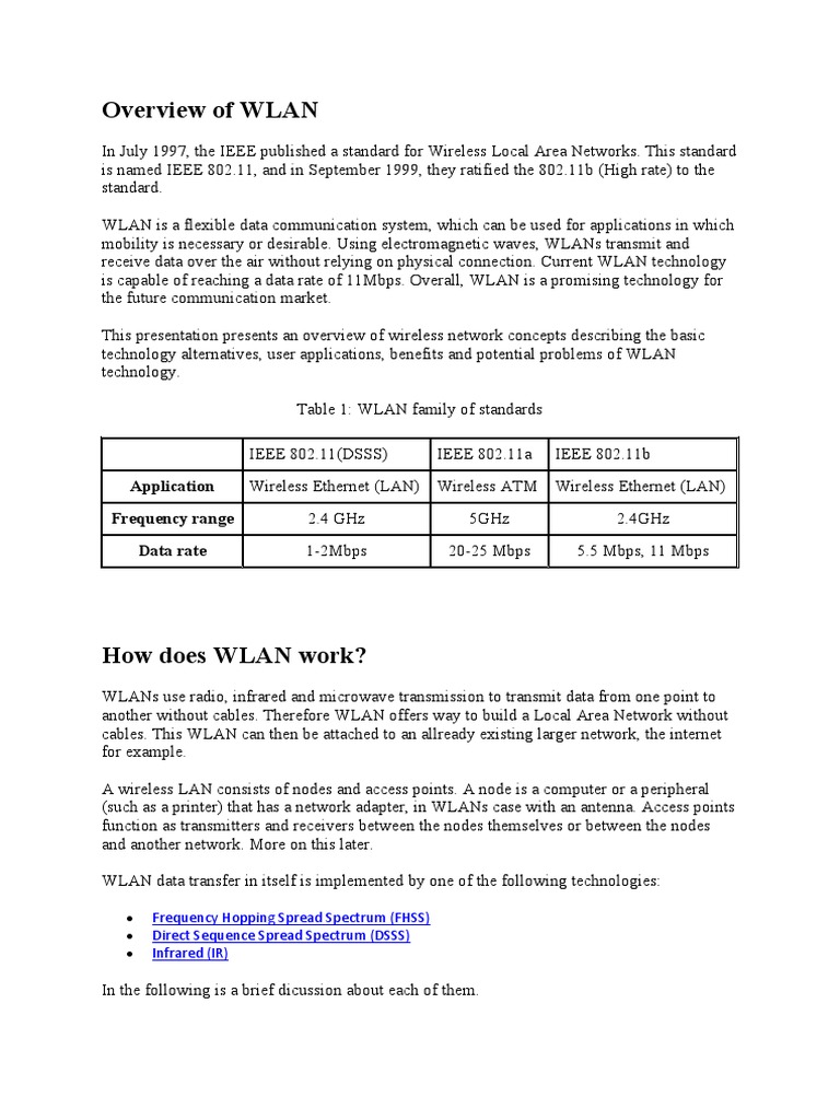 Overview of WLAN: Application Frequency Range Data Rate | Download Free ...