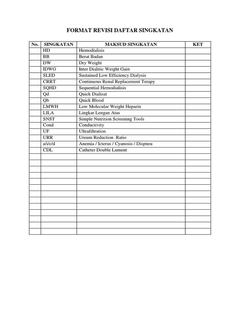 Format Revisi Daftar Singkatan | PDF