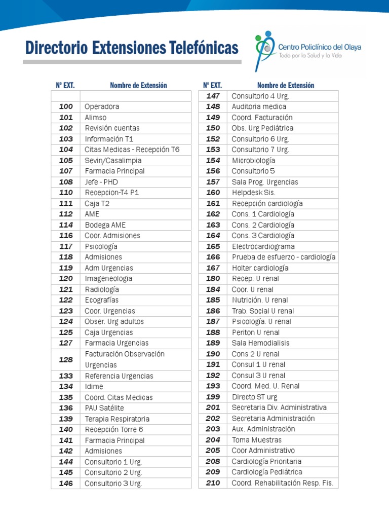 Directorio de extensiones telefónicas del hospital | PDF | Medicina ...