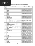 Central List of OBC | PDF | Social Groups Of India | Caste