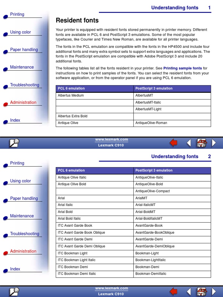Resident Fonts: Printing | PDF | Typefaces | Arial