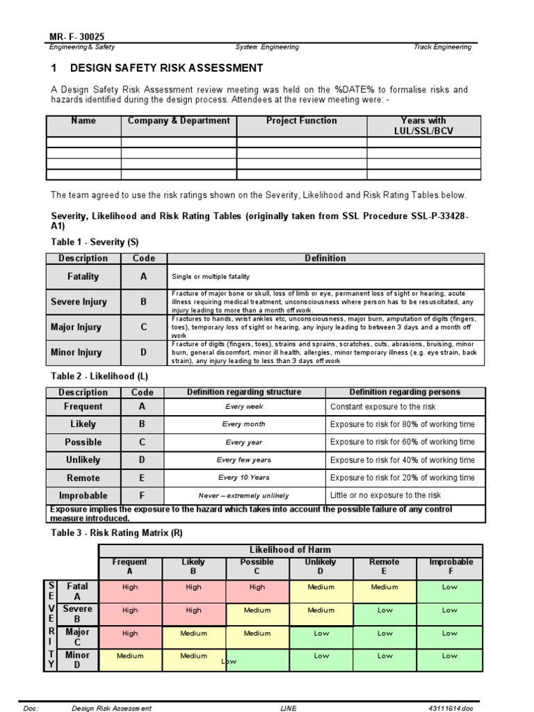 Mr-f-30025 Track Engineering Designer Risk Assessment | Risk Assessment ...