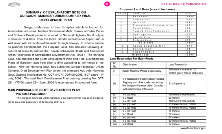 Gurgaon Text | PDF | Transport