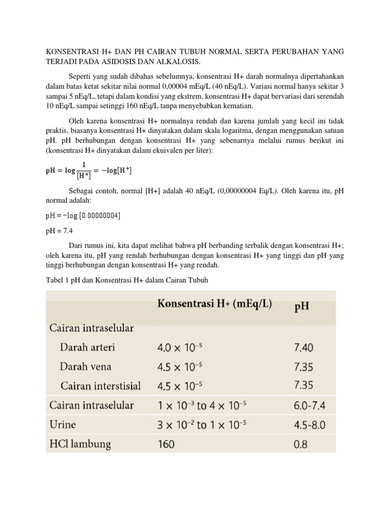 Konsentrasi H+ Dan PH Cairan Tubuh Normal Serta Perubahan Yang Terjadi ...